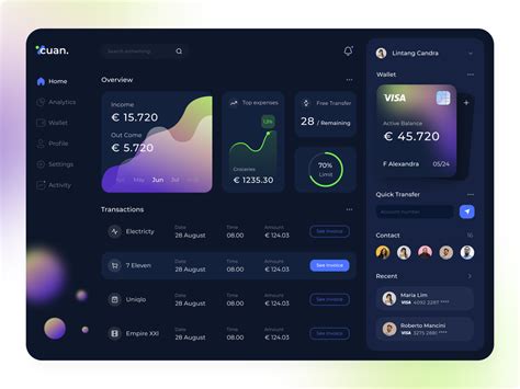 Fintech Dashboard Exploration Artofit