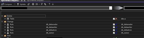 tablediff using strict option complains about different schema but when scripting the schema s