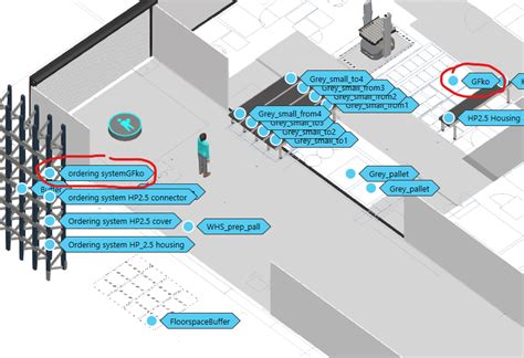 If Statement Equal Not Equal Process Modeling Visual Components The Simulation Community