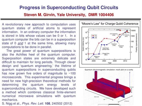 Ppt Progress In Superconducting Qubit Circuits Steven M Girvin Yale University Dmr 1004406