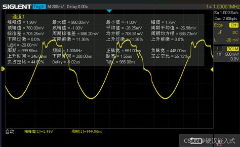 《安富莱嵌入式周报》第321期：开源12导联便携心电仪，pcb Ai设计，150m示波器差分探头，谷歌全栈环境idx，微软在excel推出python开源 Ecg 12导联 Csdn博客