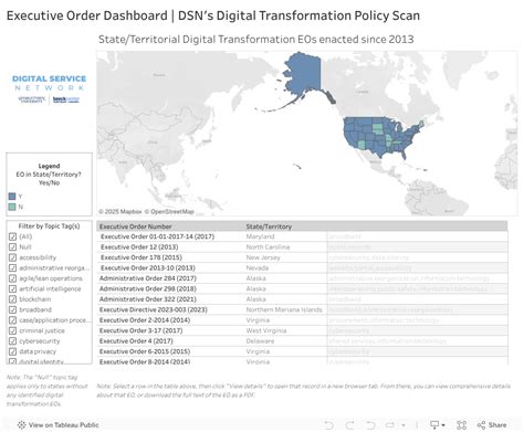State Level Digital Transformation Policy Scan Digital Government Hub