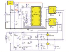 Microcontroller Tutorial