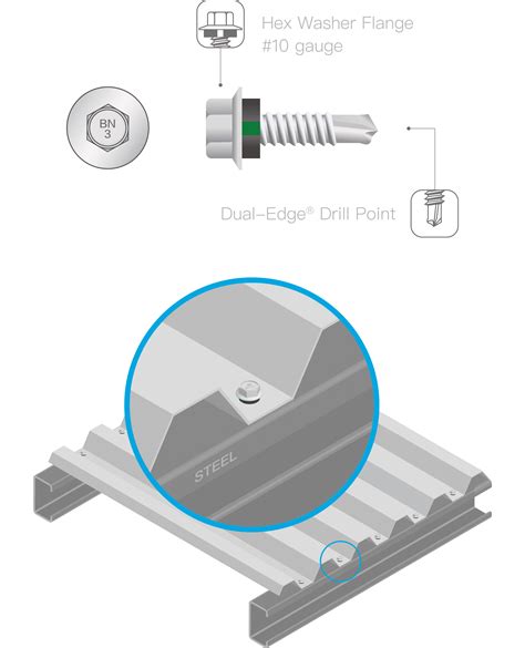 Self Drilling Screws Fixing Cladding To Metal Bdn Fasteners