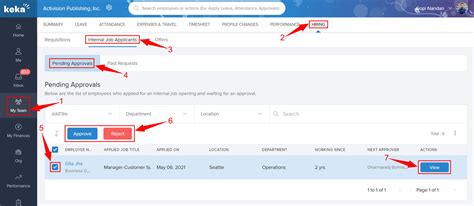 Managing Hiring Requisitions