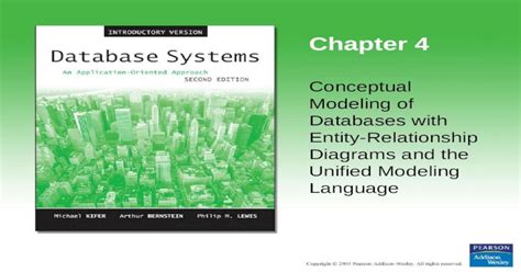 Ppt Chapter 4 Conceptual Modeling Of Databases With Entity