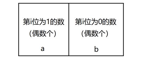 左神讲算法——异或的高级操作(两数交换经典面试题)位计算 异或 遍历 Csdn博客 左神讲算法——异或的高级操作(两数交换经典面试题)位计算 异或 遍历 Csdn博客