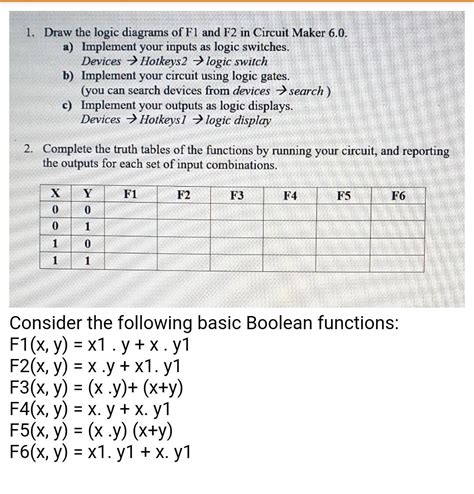 Solved 1 Draw The Logic Diagrams Of F1 And F2 In Circuit
