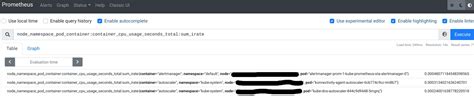 在 Cadvisor 的刮板中更改 Prometheus 作业标签会破坏 Grafana 仪表板kubernetesk8soq K8s