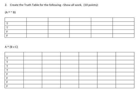 Solved Create The Truth Table For The Following Show All Chegg