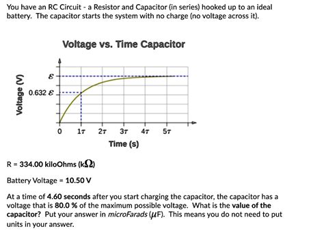 Solved You Have An Rc Circuit A Resistor And Capacitor In Series