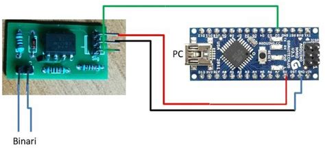 Sniffer Dcc Converter Arduino Raspberry Esp32 Digitale