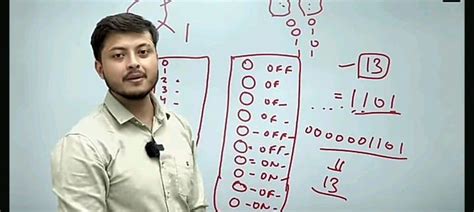 ritayan maity on linkedin connections codingjourney