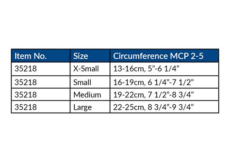 Selection Ulnar Deviation Hand Products Allard Usa