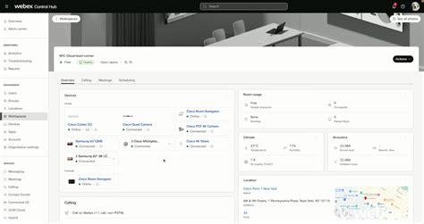 Bringing The Powers Of Cisco To Microsoft Teams Rooms Webex Blog