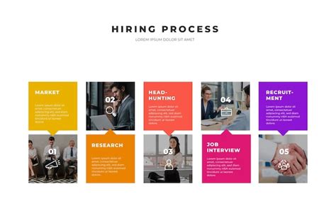 Hiring Process Infographic Free Vector