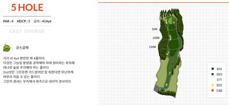 사이프러스 Cc 골프앤리조트 코스공략도 홈페이지 예약 부킹 날씨 소개