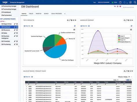 sage x3 software pricing modules and key features