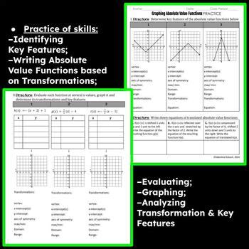 Absolute Value Functions Key Features And Transformations Unit Packet