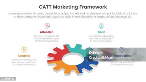 Catt 마케팅 프레임워크 인포그래픽 슬라이드 프레젠테이션을 위한 3d 레이아웃에 기어 모양이 있는 4포인트 스테이지 템플릿 3