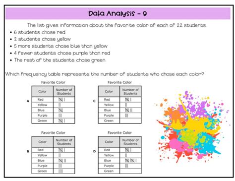4th Grade Math Teks Staar Prep Task Cards Data Analysis Tpt