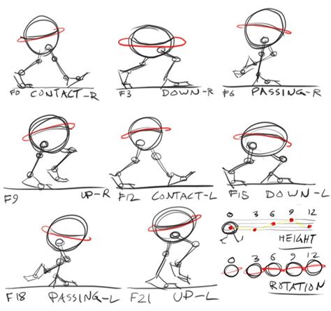 animation animation reference animation tutorial character design animation