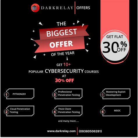 Darkrelay Darkrelaysecuritylabs Darkrelaylabs Cybersecurity