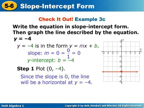 Solving Real Life Slope Intercept Form Word Problems A Worksheet With Detailed Answers