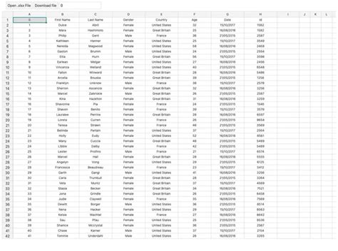 Svelte Sheets Svelte Themes