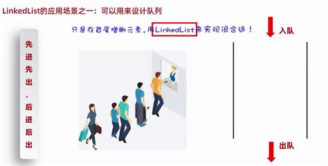 黑马java 集合（上）黑马语雀文档 Csdn博客