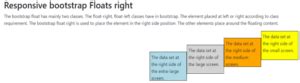 Bootstrap Float Right Guide To How Does Bootstrap Float Right Examples