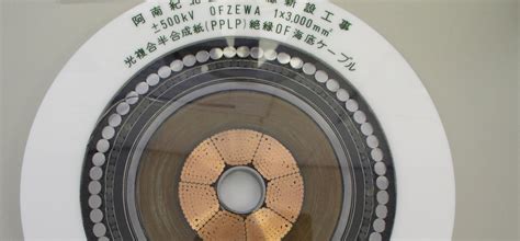 Training Course Fiscal Metering Of Natural Gas Wet Gas Metering And Impact Of New Gases E G H