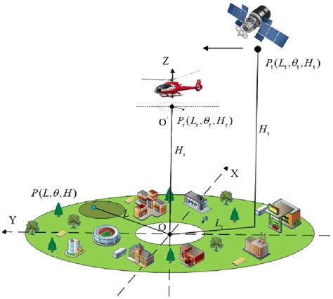 Volume Pier Journals