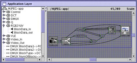 4 The Graph Editor
