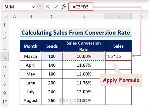 How To Calculate Sales Conversion Rate Using Formula In Excel