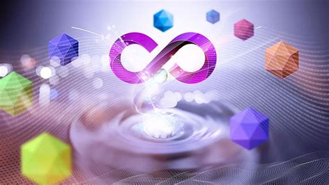 DevOps Vs CI CD Key Differences You Need To Know Cheap Website Design And Development Company