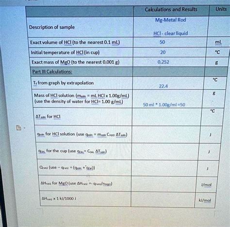 Calculations And Results Units Mg Metal Rod Description Of Sample Hci Clear Liquid Exact