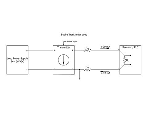 Understanding Current Loop Output Sensors Electronics World