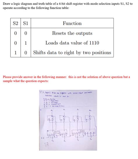 Solved Draw A Logic Diagram Of A Bit Shift Register With Chegg Com