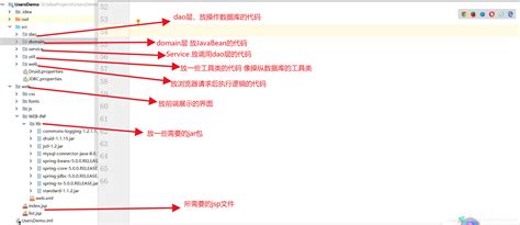 jsp servlet实现前端展现数据库中的数据 servlet将数据库数据显示到前台 csdn博客