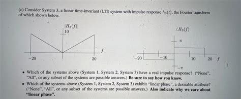 Solved Suppose That We Have An Input Chegg