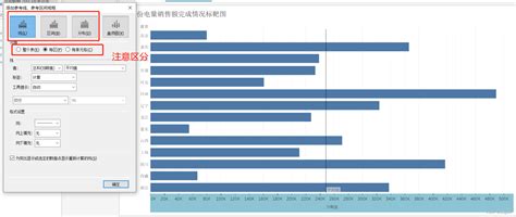 tableau数据可视化（标靶图、甘特图、瀑布图 csdn博客