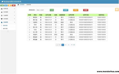 Ssmmysql实现的javaweb酒店管理系统（含论文） 计算机毕设成品网