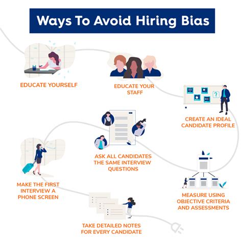 7 Ways To Avoid Hiring Bias Careerplug