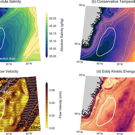 The Stratification Index Si Time Series In The Deep Convection Area Download Scientific
