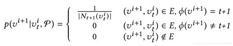 【graph Embedding】 Metapath2vec算法matapath2vec Csdn博客