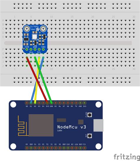 Building And Connecting Iot To Azure Event Hubs With Stochastic Coder