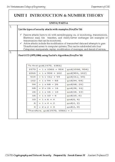 Cryptography And Network Security Question Bank Unit I Introduction And Number Theory Unit I