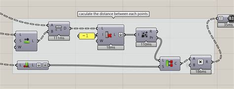 modify 3d printing gcode on rhino grasshopper yuchen chen