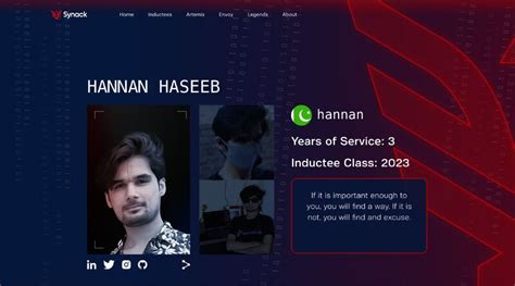 hannan haseeb on linkedin synack synackredteam team